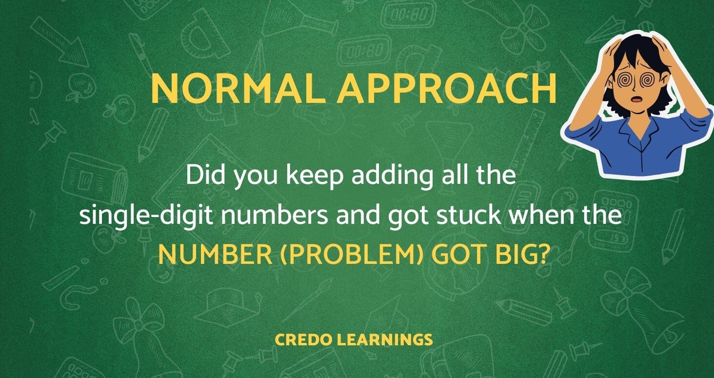 Why Computational Thinking – Credo Learnings Why Computational Thinking – Credo Learnings