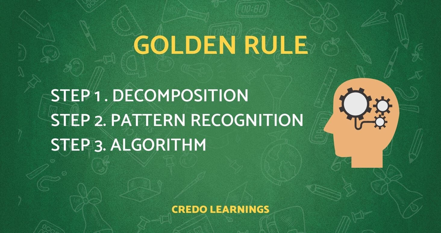 Why Computational Thinking – Credo Learnings Why Computational Thinking – Credo Learnings